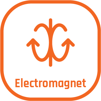CoilCell - Turning it into an Electromagnet - Microbots